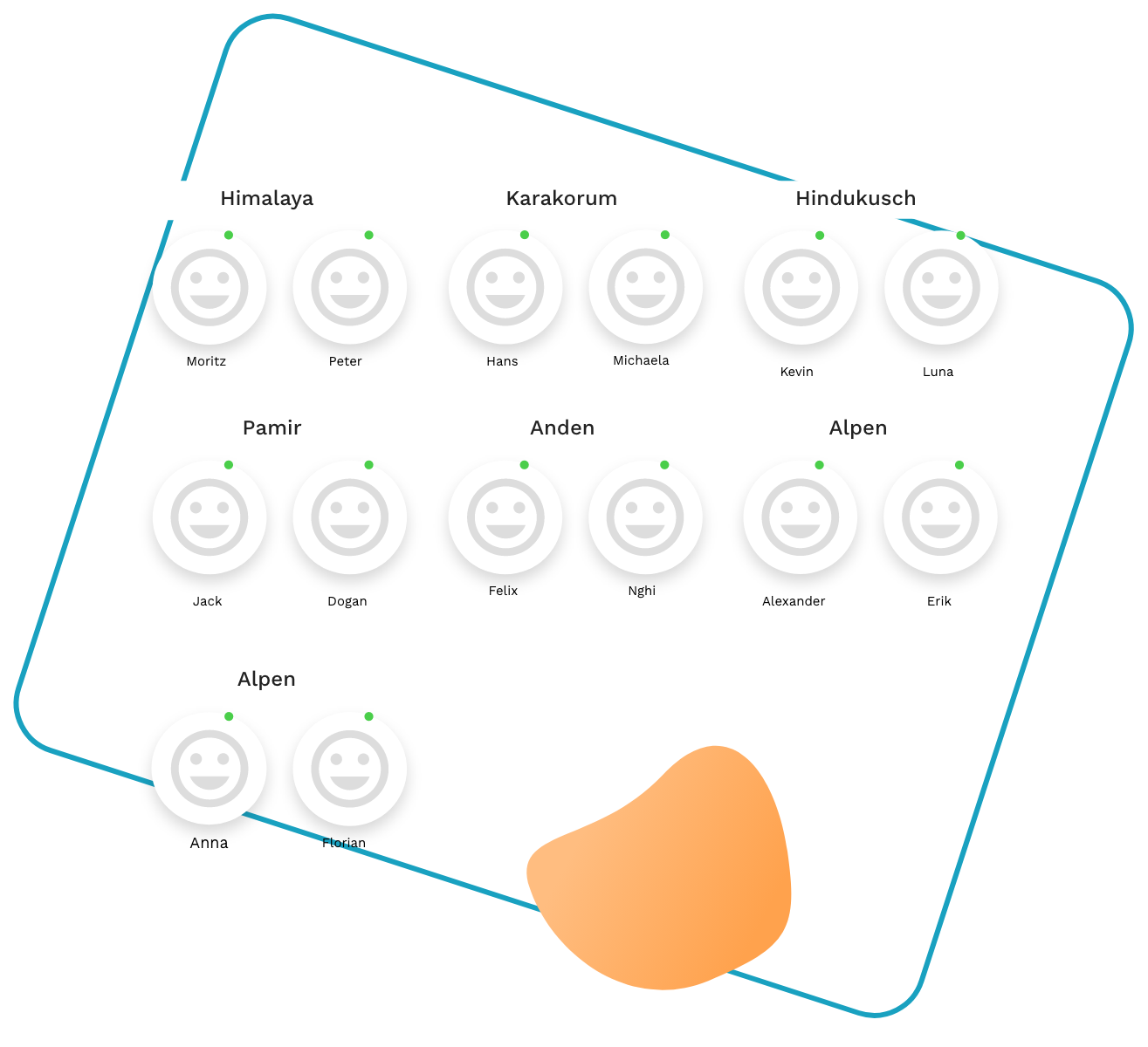 teamshufflr - Your random group generator for any occasion